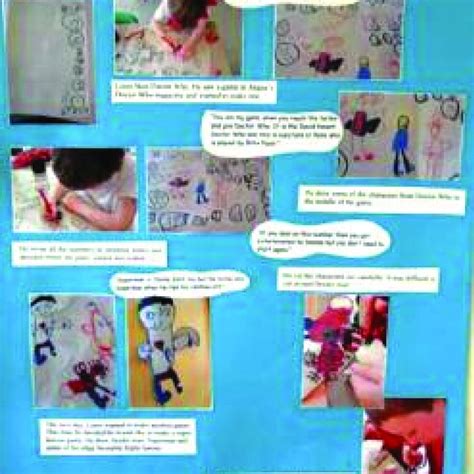 Display In The EYFS Classroom Download Scientific Diagram