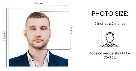 Cuba Passport Photo Size Visas For Future