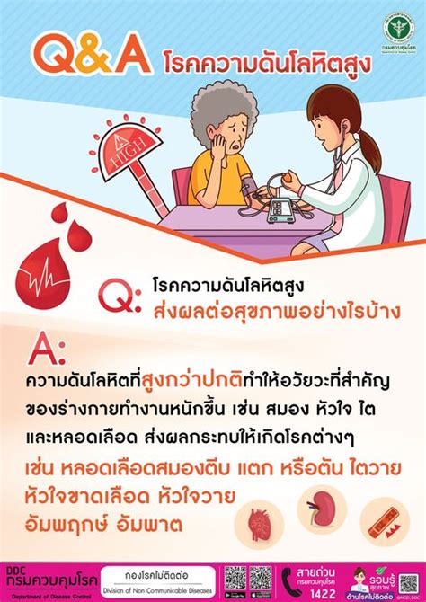 Qanda โรคความดันโลหิตสูง คลังสื่อ สำนักงานป้องกันควบคุมโรคที่ 5 จังหวัดราชบุรี