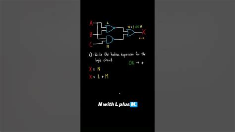 Convert Logic Circuit To Boolean Expression Youtube