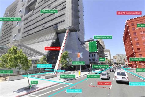 Emerging Digital Technologies What Do They Mean For Settlement Patterns And The Role Of