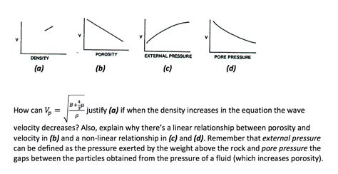 Solved POROSITY EXTERNAL PRESSURE PORE PRESSURE 仆 How can Chegg com