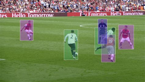 Industries Sports Superannotate