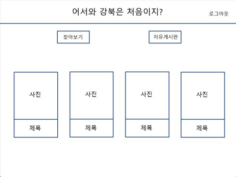TIL 웹 개발 미니 프로젝트