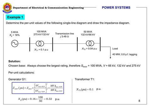 Chapter 1 Per Unit Power System August 2011 Ppt