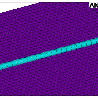 Pipe Soil Interaction Model Download Scientific Diagram
