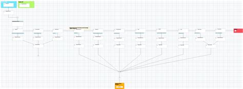 Solved Nifi Mergerecord Can You Merge On 2 Different At Cloudera Community 305389