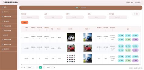 【开题报告】ssm二手车车况在线评估upha4计算机毕业设计程序二手车评估系统的开题报告 Csdn博客