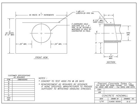 Headwalls Precast Concrete Sales Company
