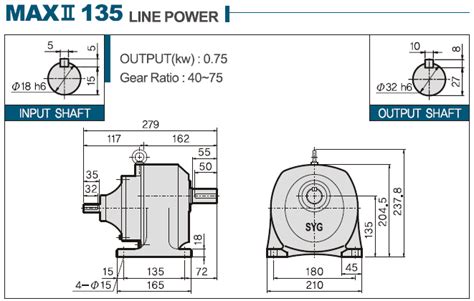 삼양감속기 맥스2 기어드모터 도면 및 캐드 0 75kw 라인파워 네이버 블로그
