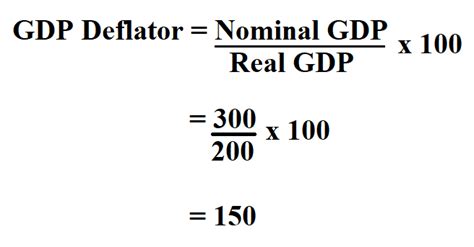 Gdp Deflator Inflation Rate Formula How To Calculate The Gdp Deflator My XXX Hot Girl