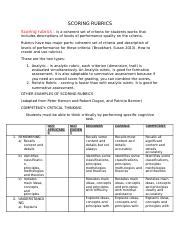 SCORING RUBRICS Docx SCORING RUBRICS Scoring Rubrics Is A Coherent Set Of Criteria For
