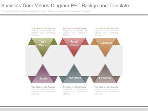 Business Core Values Diagram Ppt Background Template