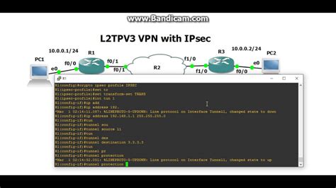 L2TPv3 W IPSEC YouTube