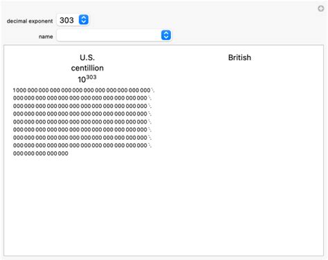 Wolfram Demonstrations Project