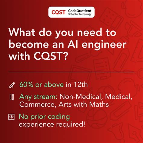 Learntocode Techeducation Cqst Beginnerfriendly Techskills