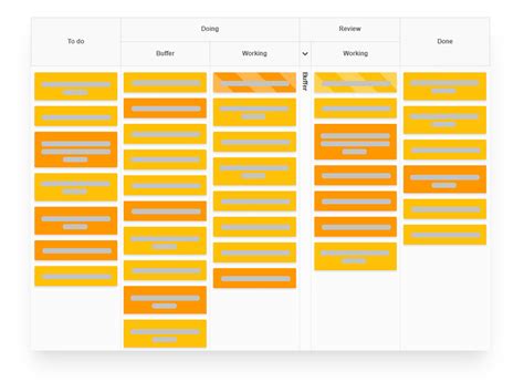 maximizing efficiency with kanban s time management techniques kanban tool blog
