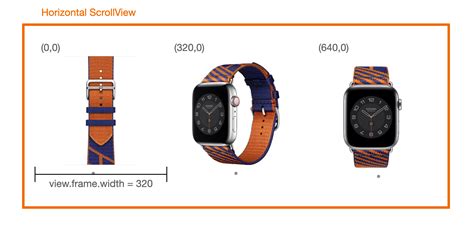 Aug 27 2021 Til Today I Learned Scrollview And Bounds