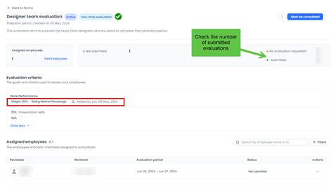 Management And Edit Of Performance Evaluation Forms Knowledge Base