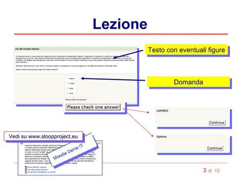 3 Elearning Moodle E Learning Object Ppt Technology And Computing
