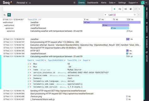 Enhancing NET Aspire Observability With Seq