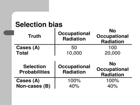 Ppt Lecture 8 Selection Bias Matching And Control Selection
