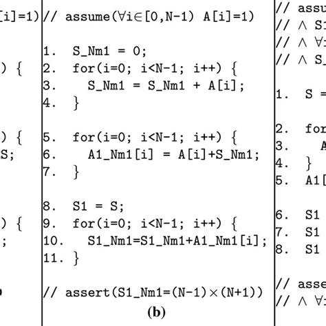 Metamorphic Relation Identification Model Download Scientific Diagram