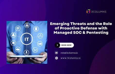 Emerging Threats And The Role Of Proactive Defense With Managed SOC