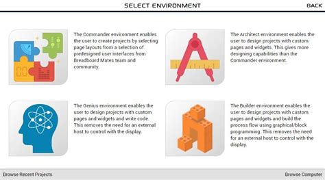 getting started with commander resource centre