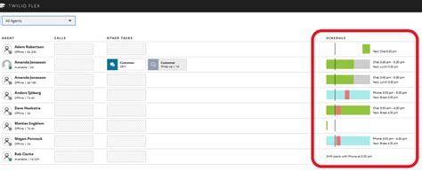 Twilio Flex Personalize With Plugins And Integrations Twilio