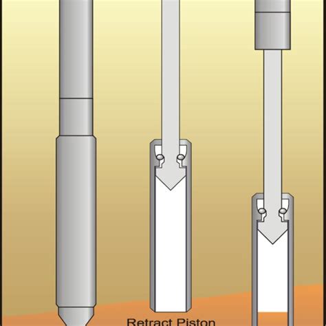 PDF CONE PENETRATION TESTING GUIDE TO