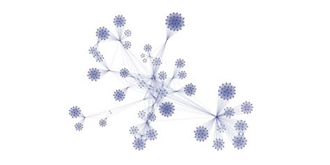 Tom Sawyer Software On Linkedin Ddtx23 Dataanalysis Dataviz Graphvisualization