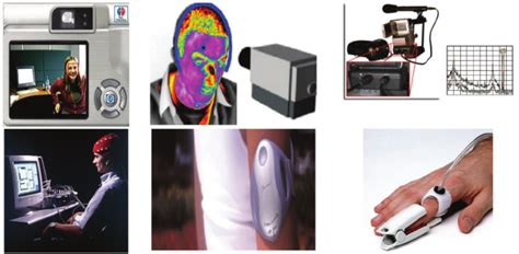 Examples Of Sensors Used In Multimodal Affective Data Acquisition A Download Scientific