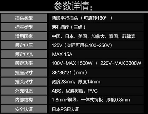 台灣雙頭兩腳插座 2腳旋轉180°轉向扁插頭 扁延長線0 5 10米 旅行立式延長線 桌面充電插座擴充 超薄插頭沙發免運 蝦皮購物