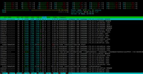 Extreme Postgres Usage Questions N8n Community
