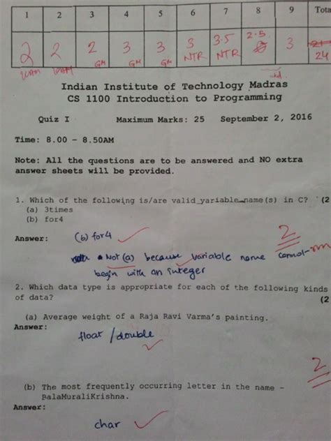 Cs1100 2016 Quiz 1 With Solutions Pdf