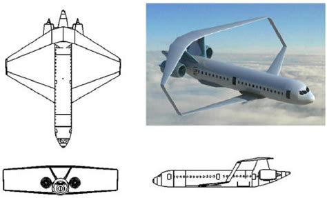 Figure 2 From Aerodynamic Analysis Of Box Wing Configuration For Unmanned Aircraft System Uas