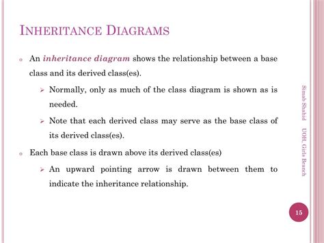 PPT UML Unified Modeling Language PowerPoint Presentation Free Download ID 4425589