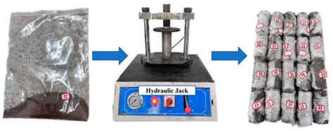 Fractal Fract Special Issue Fractal Analysis And Its Applications In Rock Engineering