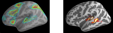 Intro To Scientific Python In 60