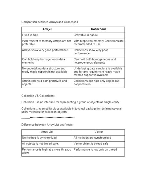 Java Differences Pdf Array Data Structure Computer Programming