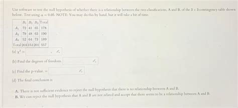 Use Software To Test The Null Hypothess Of Whether