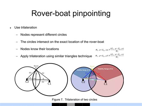 Coastal Erosion Management Using Image Processing And Node Oriented Programming Pptx