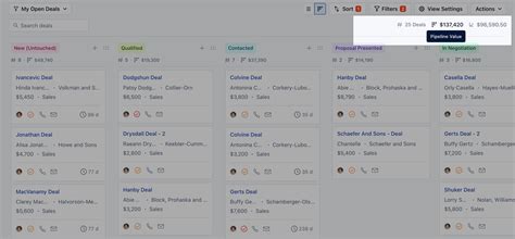 What Is Deal Pipeline Value And The Forecast Value Salesmate