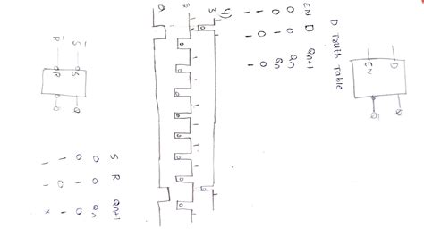 [solved] 1 If The S And A Waveforms In Figure La Are Applied To The Input Course Hero