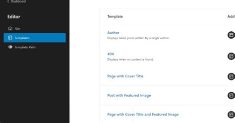 How To Create Custom Theme In Wordpress Step By Step