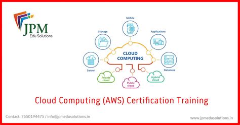 Cloud Computing Training In Chennai Cloud Computing Courses In Chennai AWS Training In Chennai