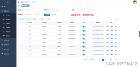 大数据毕业设计：项目15：基于大数据的学生学习情况管理和分析系统设计与实现（学习资料）基于大数据技术的学习分析系统 Csdn博客