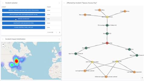Generate Export The Visual Paradigm Meta Model General Questions