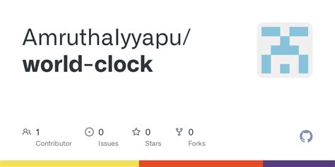 GitHub AmruthaIyyapu World Clock